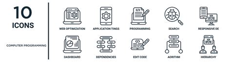 Computer Programming Outline Icon Set Includes Thin Line Web