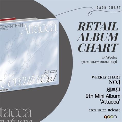 세븐틴 Attacca 가온 리테일 앨범차트 1위 공식 네이트 연예