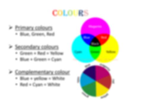 SOLUTION 13 Light Colour Aesthetics Studypool