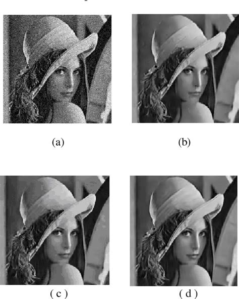 Figure 2 From Block Matching And 3d Filtering For Image Denoising