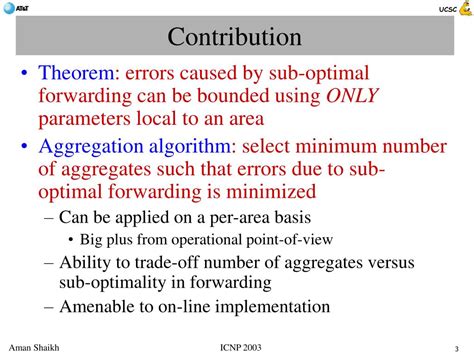 Ppt An Efficient Algorithm For Ospf Subnet Aggregation Icnp 2003