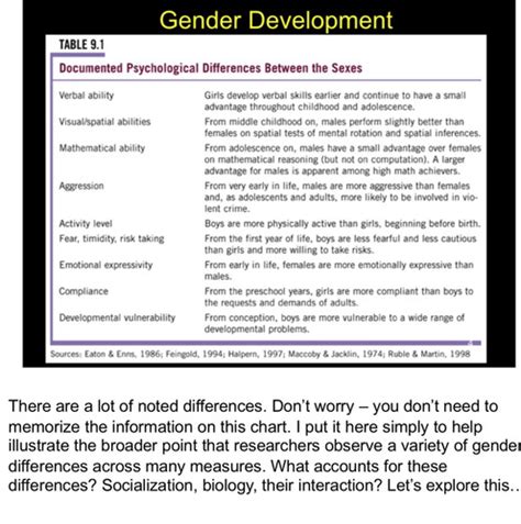 315 Week 10 5 Lecture Gender Development Through A Binary Lens