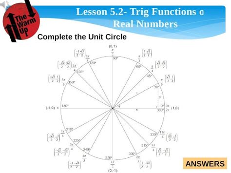 PPTX Lesson Trig Functions Of Real Numbers DOKUMEN TIPS