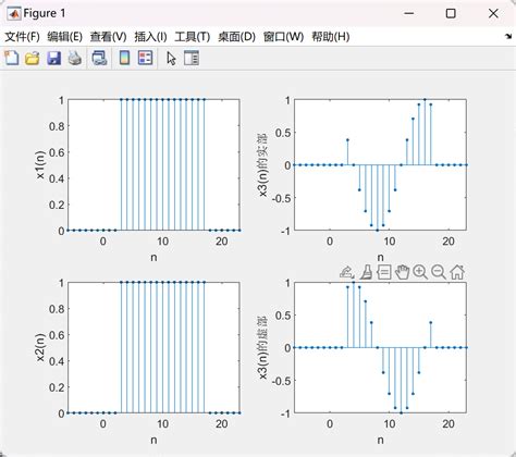 【数字信号处理】实验一 时域离散信号的产生及时域处理2已知两序列为x1n 12340123 起始位置n1 3x2