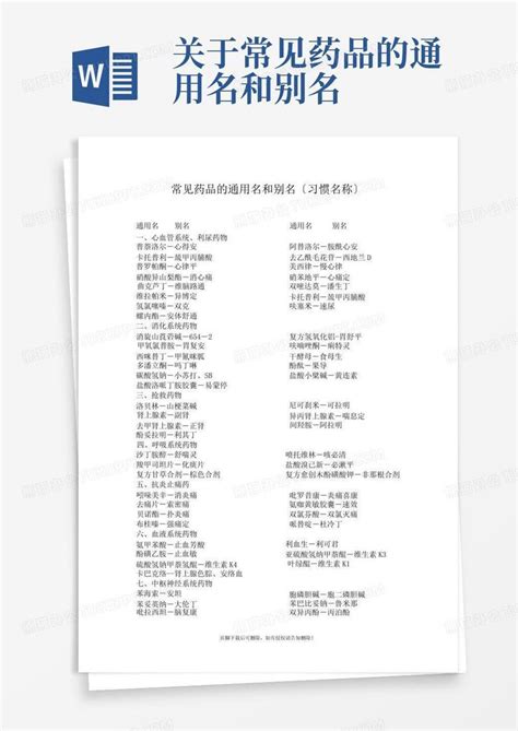 关于常见药品的通用名和别名word模板下载编号qbrvdpkz熊猫办公