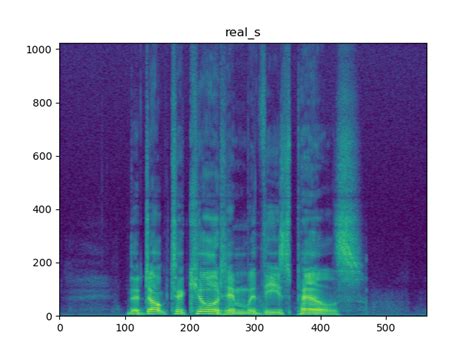 Issues With Transformsinversemelscale · Issue 1149 · Pytorchaudio · Github