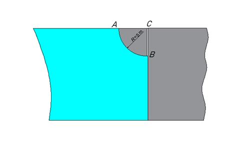 Determine The Magnitude Of The Resultant Hydrostatic Force Quizlet