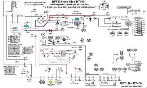 Divers Repérages sur carte BFT DEIMOS ULTRA BT