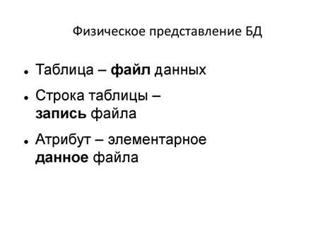 Введение в Базы данных презентация онлайн