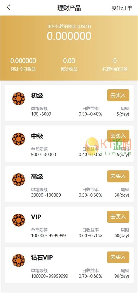 Dapp多语言秒合约交易所源码 K1源码网