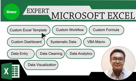 Be Your Excel Master By Baptistak Fiverr