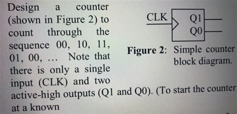Solved Design A Counter Shown In Figure To Count Through Chegg