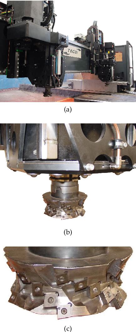 Figure 11 From Object Recognition Techniques In Real Applications Semantic Scholar