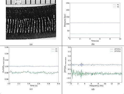 Unfilled Sbr Extruded At A Shear Rate Of Download Scientific Diagram