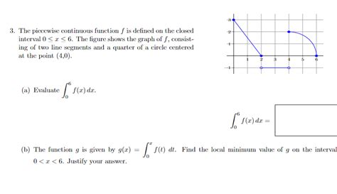 Solved 3 The Piecewise Continuous Function F Is Defined On