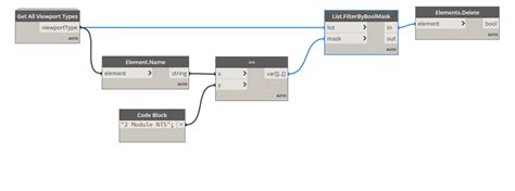 Delete Viewport Type Issue Revit Dynamo