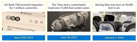 What Is Data Reliability And How To Engineer It