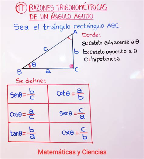 Trigonometría ️ Definición De Matemáticas Y Ciencias