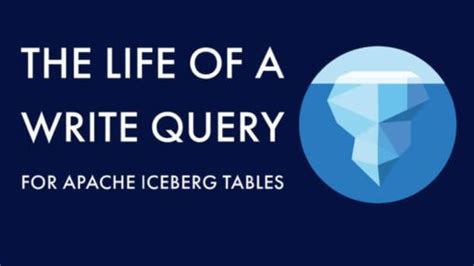 The Life Of A Write Query For Apache Iceberg Tables Blog Post