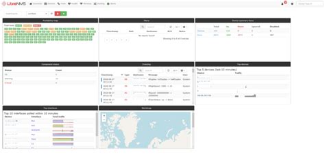 Installazione E Configurazione Di Librenms Su Ubuntu Server