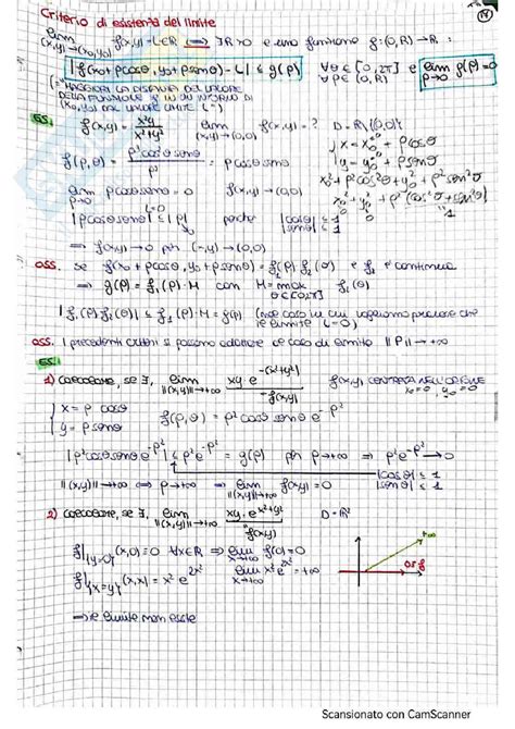 Appunti Teoria Analisi 2