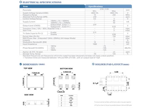 FVC-7X / VCXO / 7050-Fuji Crystal (Hong Kong) Electronics Co., Ltd.
