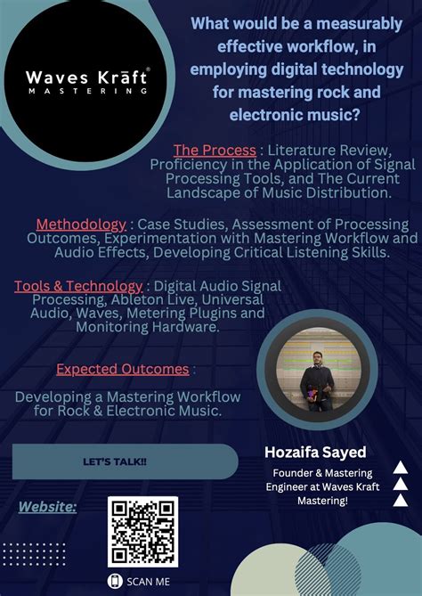 Hozaifa Sayed On Linkedin Audioengineering Msc