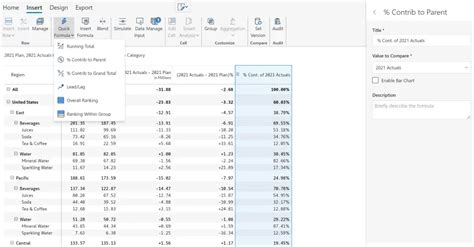 hierarchical variance analysis in power bi inforiver