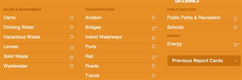 John Oliver Indicates Infrastructure Is Not Sexy But It Is Important NextBigFuture Com