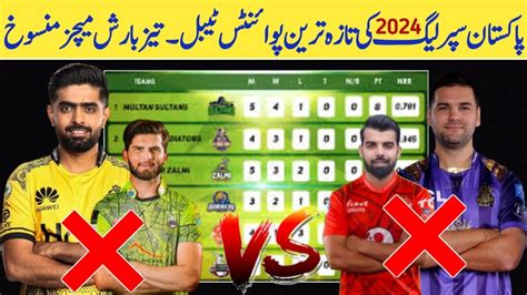 Psl 9 Today Match Points Table 2024 Psl 9 Today Match 2024 Psl 9