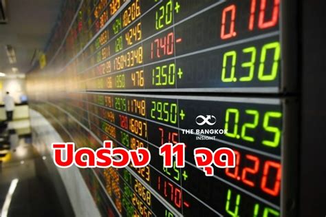 หุ้นไทยเงียบเหงาปิดร่วง 1194 จุด มูลค่าซื้อขายแค่ 4 หมื่นล้าน The
