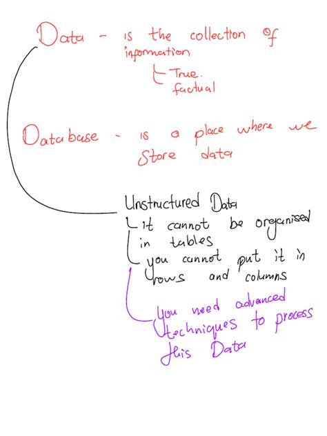 Lesson 0 Introduction To Databases Part 1 2 Pdf