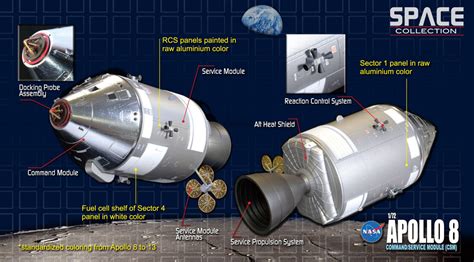 Apollo 8 Command Service Module Csm Die Cast Gotowy Model
