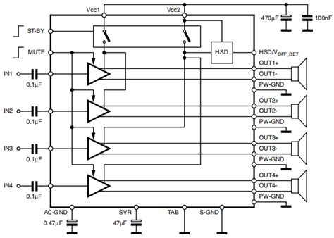 TDA Amplifier Circuits Pinout And Datasheet Video FAQ