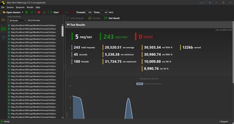 Scale ASP NET Core Application Using ThreadPool Pro Code Guide