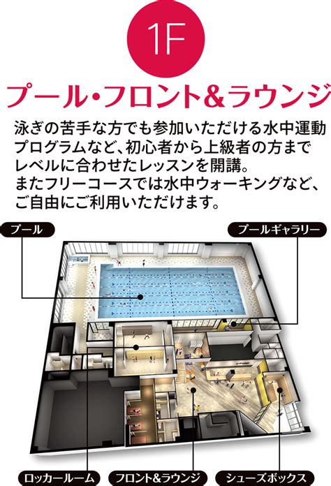 スポーツアカデミーブランチ札幌月寒 Branch札幌月寒内 大型スポーツクラブ！
