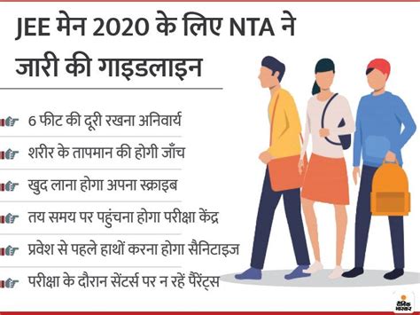 JEE MAIN 2020 Candidates Will Have To Give Covid 19 Self Declaration