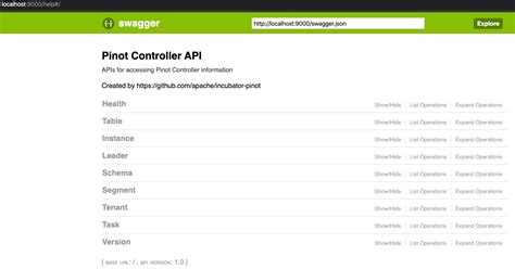 controller admin api apache pinot docs