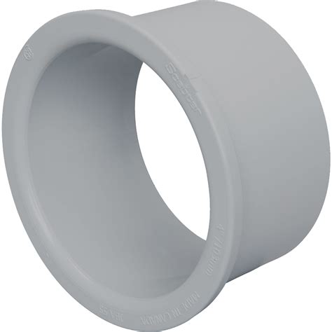 4 Junction Box Adapter Centaur Installation