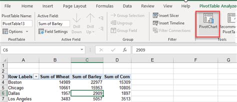 Advanced Pivot Table Techniques In Excel And Google Sheets Advanced