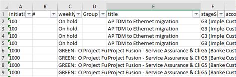 Why Is Excel Reader Removing Rows Knime Analytics Platform Knime
