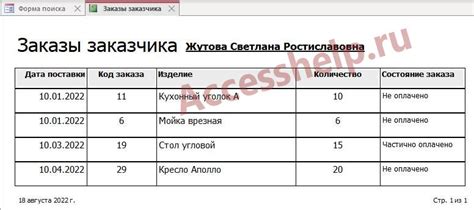 База данных Access Склад Базы данных Access