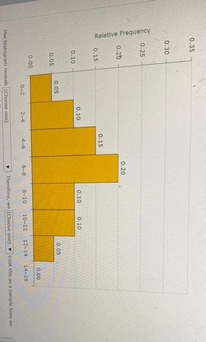 Solved Part 0 4 Part 1 Of 4 A The Following Dotplot Chegg