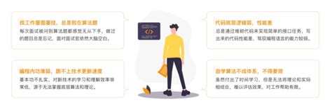 太全了！字节总监总结240道算法leetcode刷题笔记 知乎
