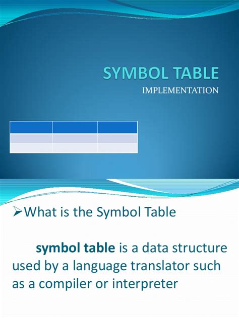 Symbol Table Pdf Scope Computer Science Symbols