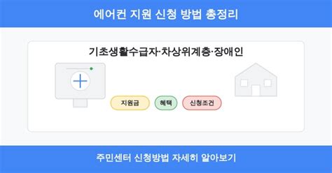 기초생활수급자·차상위계층·장애인 에어컨 지원 신청 방법 총정리 주민센터 지원금 혜택 조건