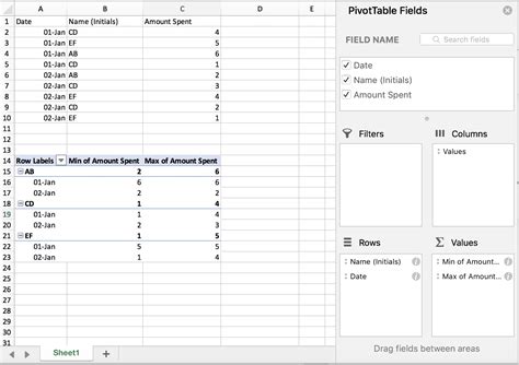 Excel Minmax Sum Amount Per Person Within Unique Dates Stack Overflow