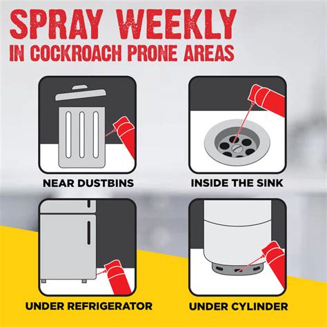 Buy Hit Crawling Insect Killer Cockroach Killer Spray With Deep Reach