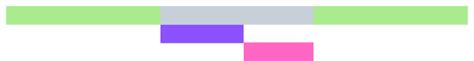 How To Load Script Efficiently With Async And Defer Learnersbucket