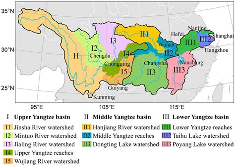 Frontiers Exacerbated Climate Risks Induced By Precipitation Extremes In The Yangtze River
